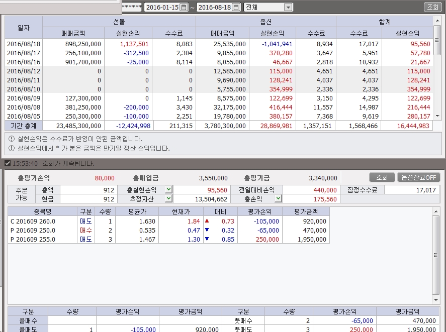 818아델리스 매매일지 선옵매매일지 선물옵션 팍스넷 증권포털